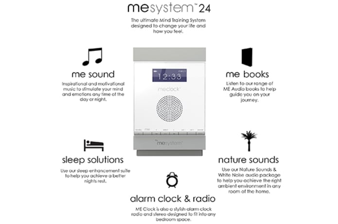 ME CLOCK: The Ultimate Digital Life Coach | Indiegogo