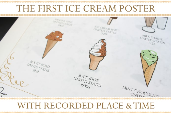 EVOLUTION OF ICE CREAM POSTER | Indiegogo