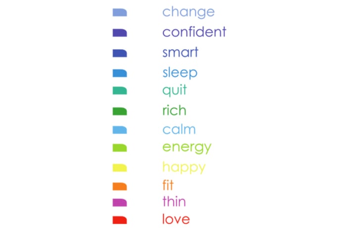 ME CLOCK: The Ultimate Digital Life Coach | Indiegogo