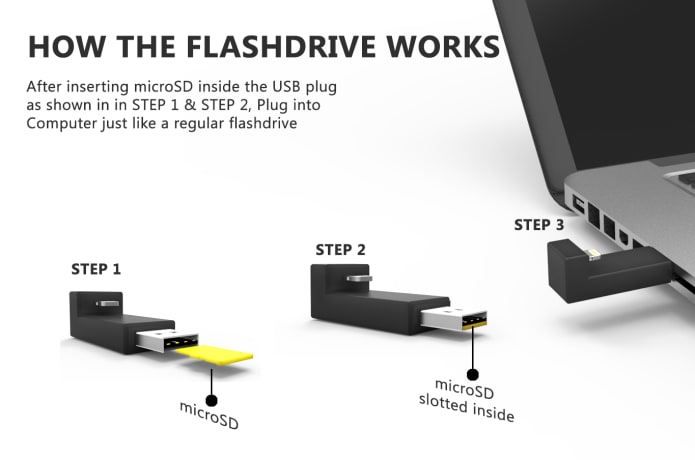 Binary: World's First USB Multitool | Indiegogo
