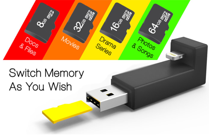 Binary: World's First USB Multitool | Indiegogo