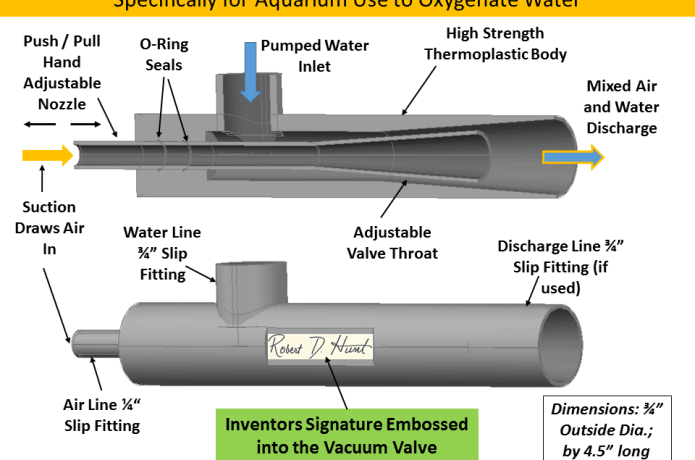 NEW DISCOVERIES HOW FLUIDS AS WIND AND WATER FLOW | Indiegogo