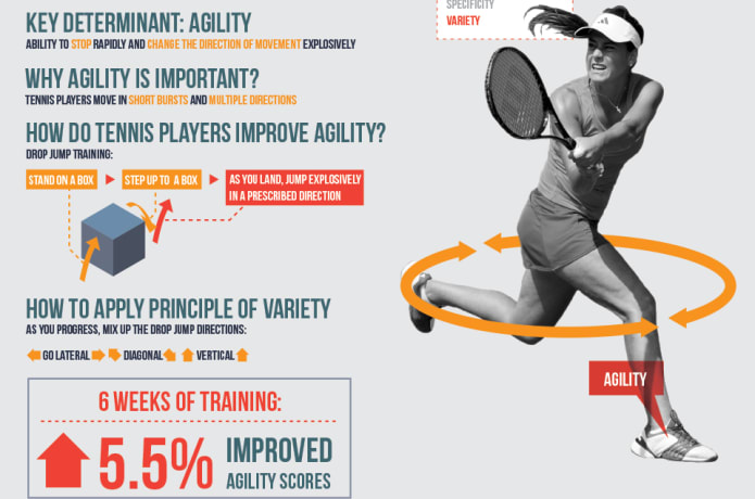 PUSH: The first fitness tracking device that measures strength | Indiegogo